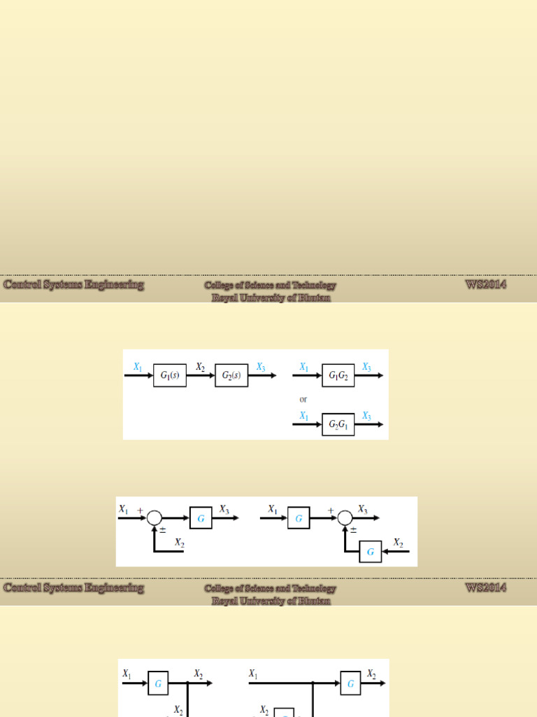 Block Diagram Transformation Guide | PDF