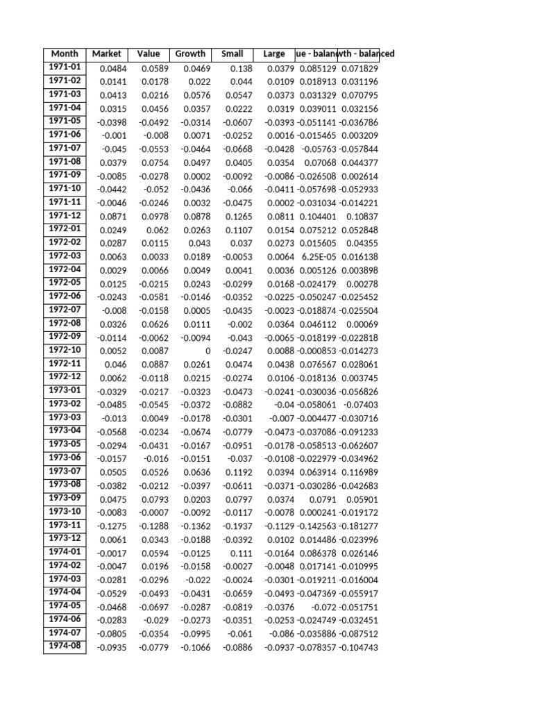 Homework 4 Data | PDF