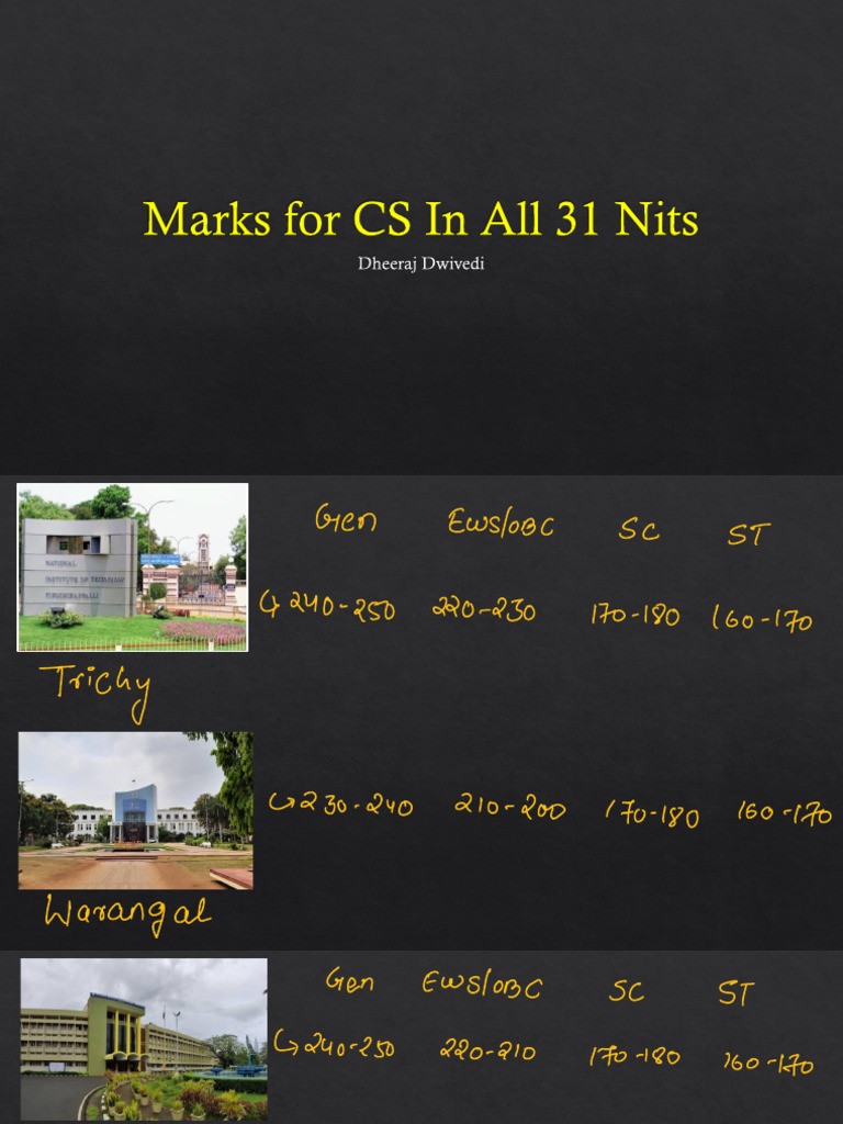 Marks for cs in ALL 31 Nits | PDF