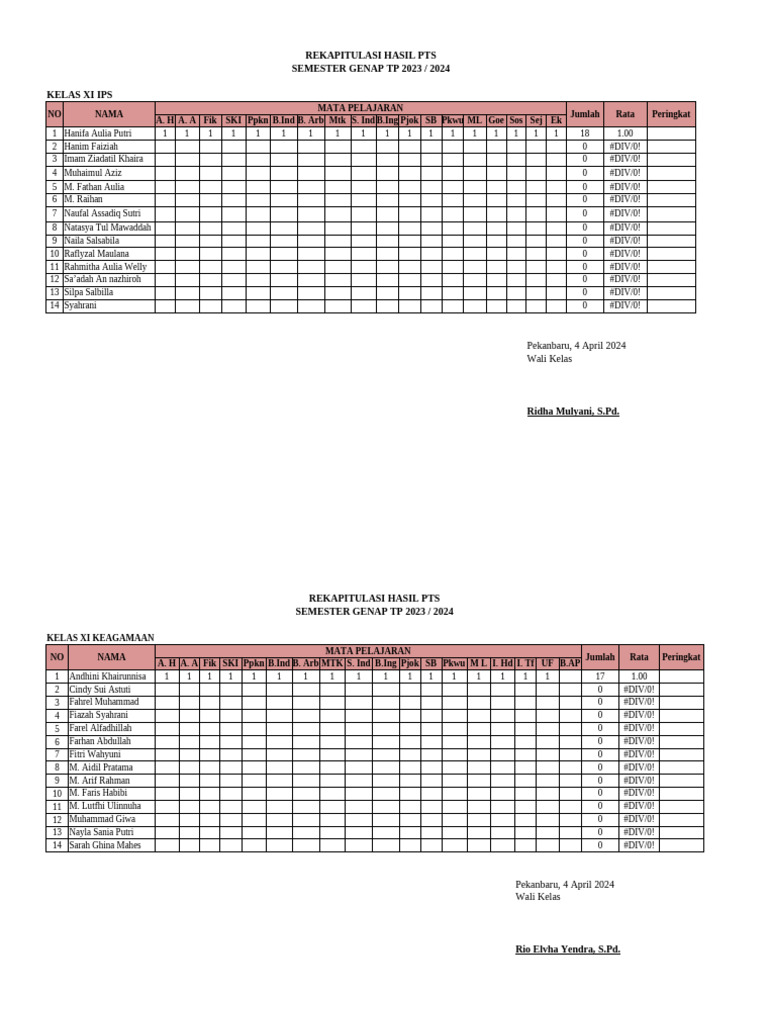 Leger PTS Genap X.2 | PDF