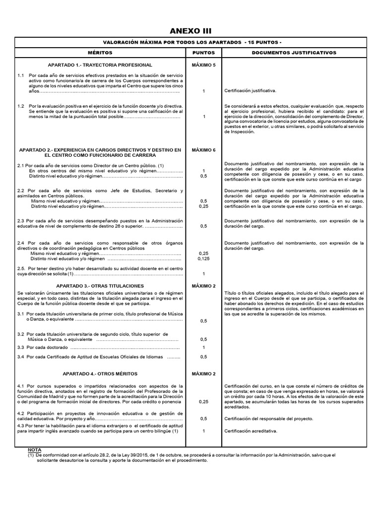 Baremo | PDF | Maestros