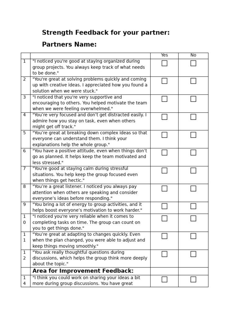 W5 Act 1 Feedback For Your Partner | PDF | Social Psychology ...