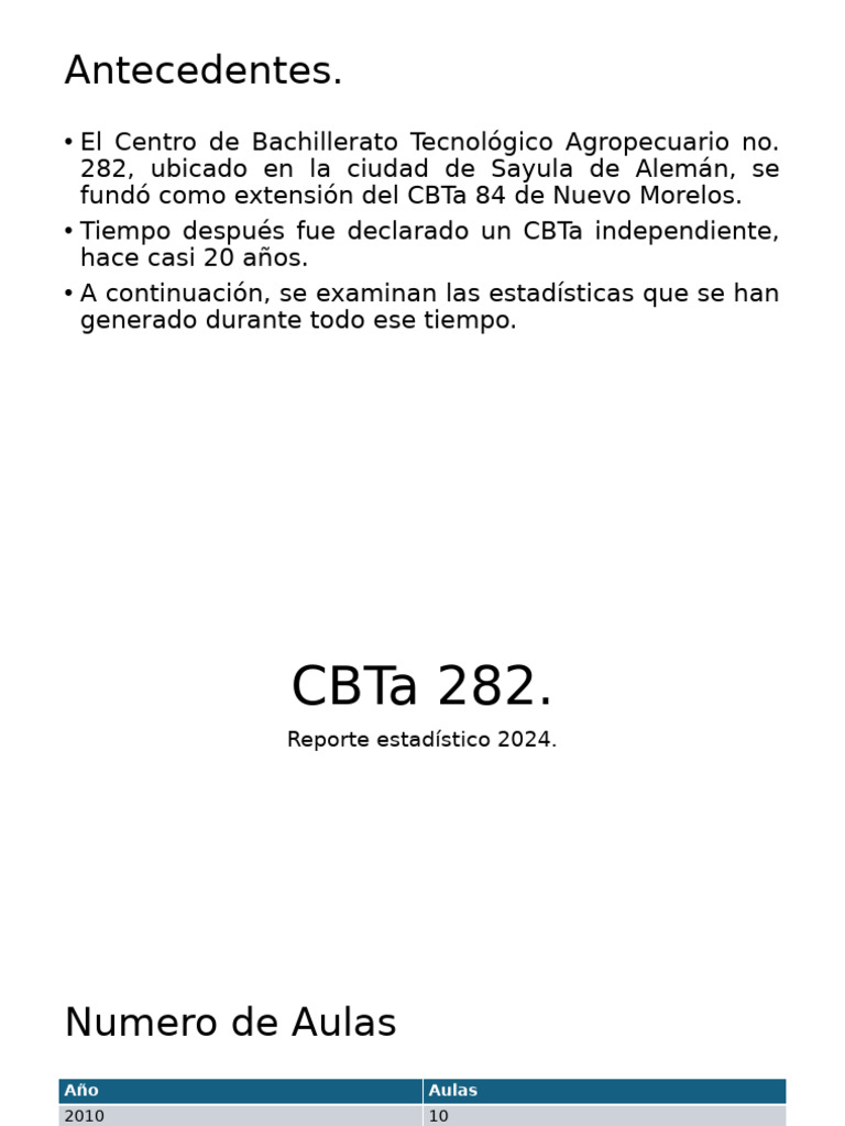 Practica 7 Pdf Crecimiento Personal Y Profesional Negocios