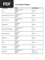 HR-MRF (Manpower Request Form) | PDF