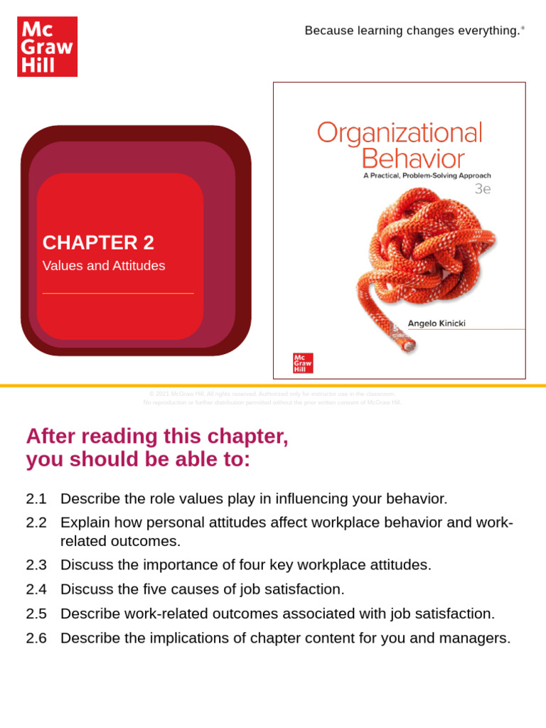 Week 1 - Chapter 2 (1) | PDF | Job Satisfaction | Attitude (Psychology)