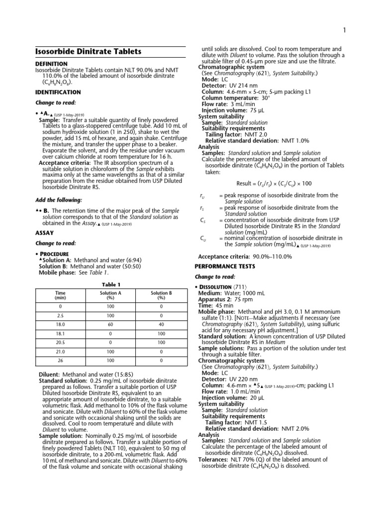 Isosorbide Dinitrate Tablet Specifications | PDF | Chromatography ...