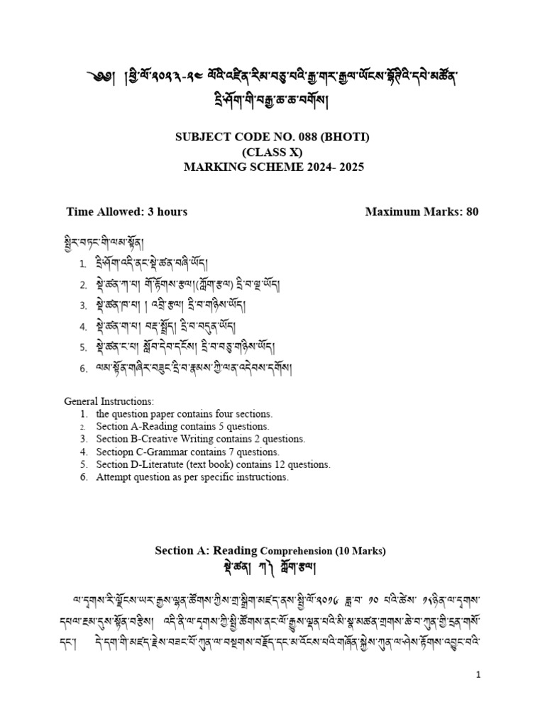 Bhoti MS | PDF