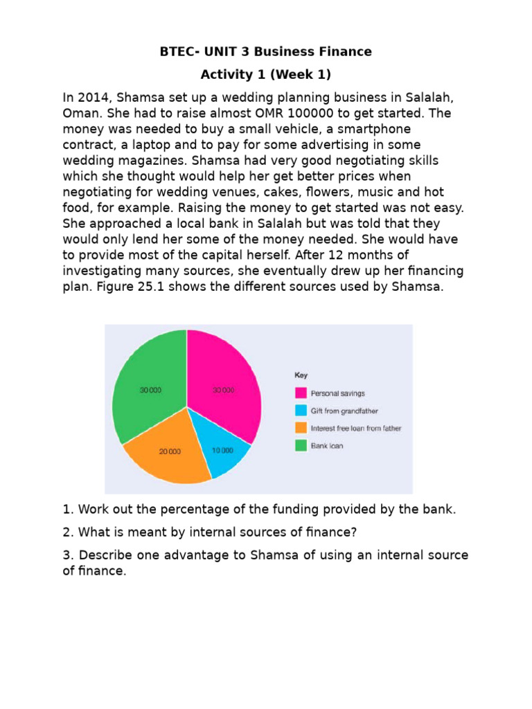 Week 1 Activity 1 | PDF | Business | Finance & Money Management
