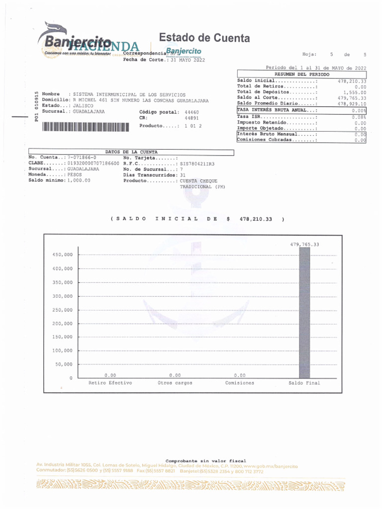 Banjercito 7-071866-0 Estado de Cuenta Mayo 2022 | PDF