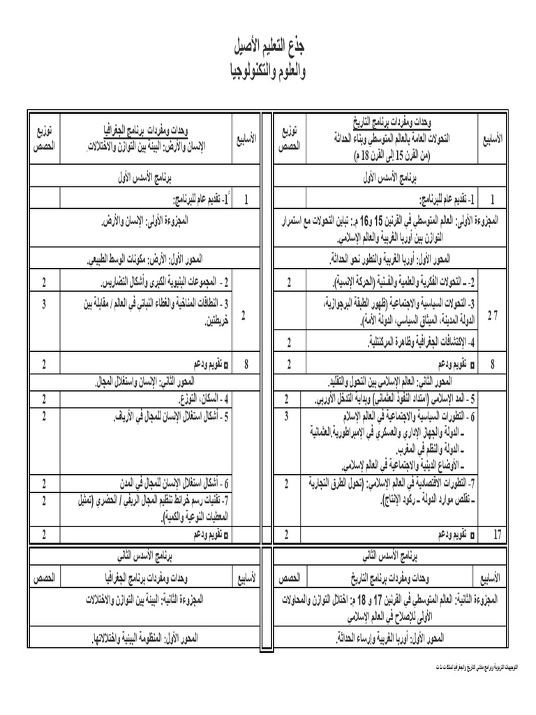 Educational Program 103 | PDF Educational Program 103 | PDF