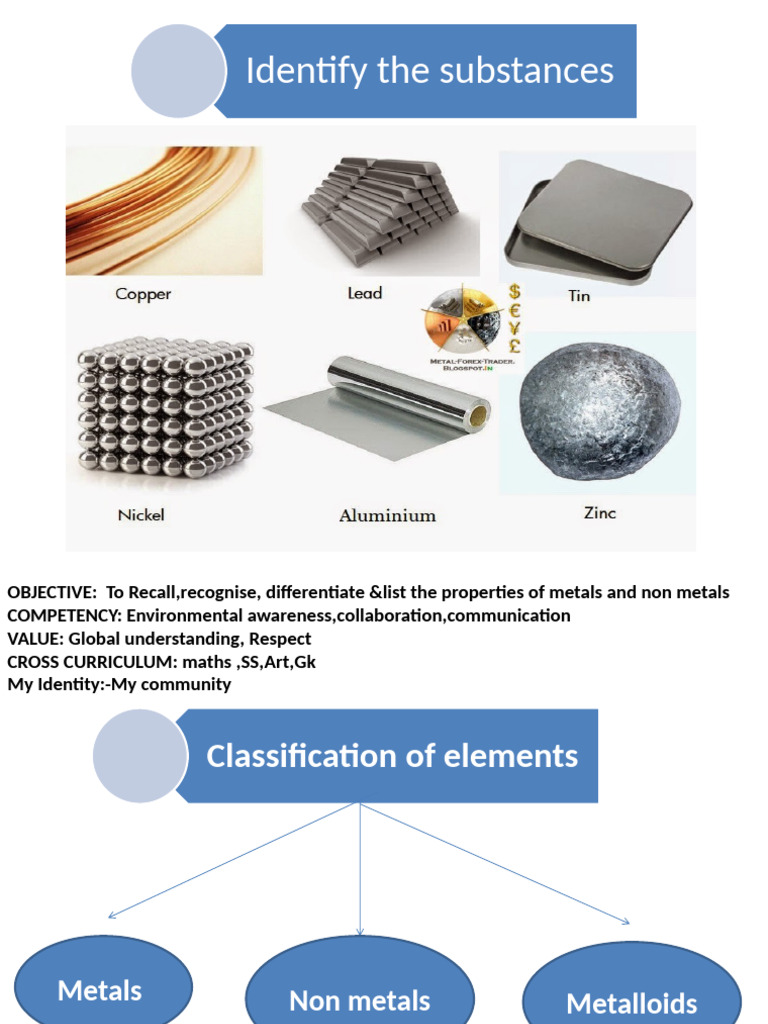 Ch-5 Metals& Non Metals Physical Properties | PDF | Metals | Materials