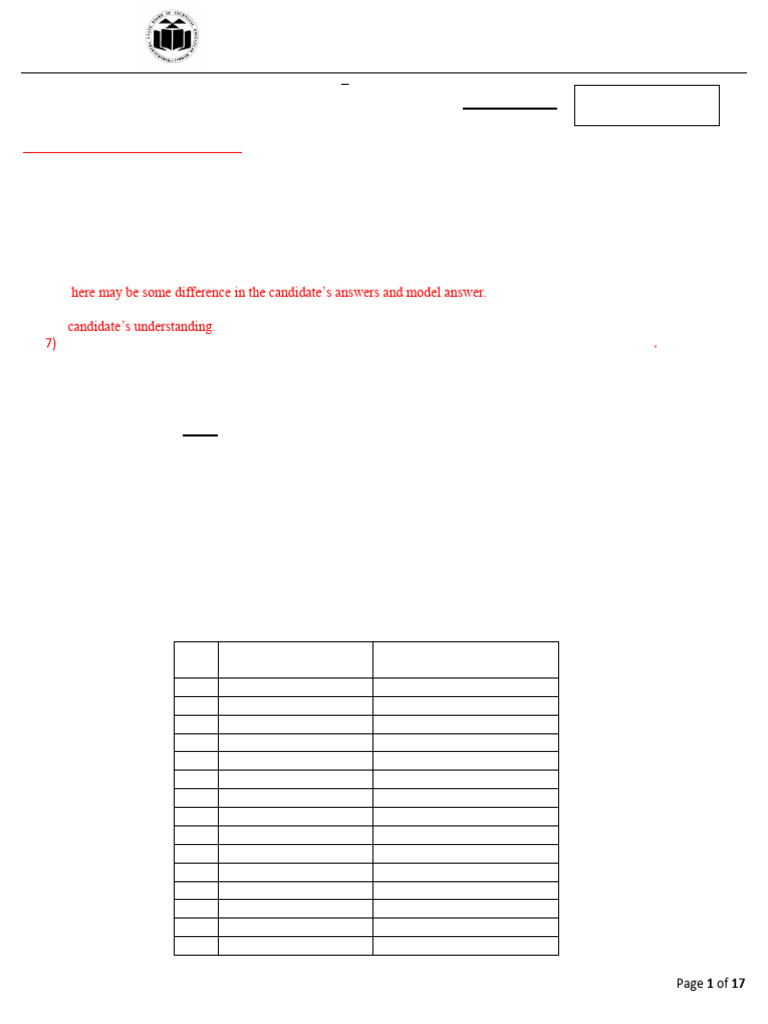 Model Answer Summer 2022 | PDF | Electrical Grid | Photovoltaics