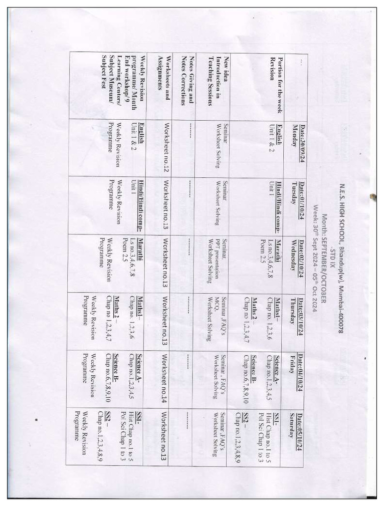 Weekly Plan of STD IX | PDF