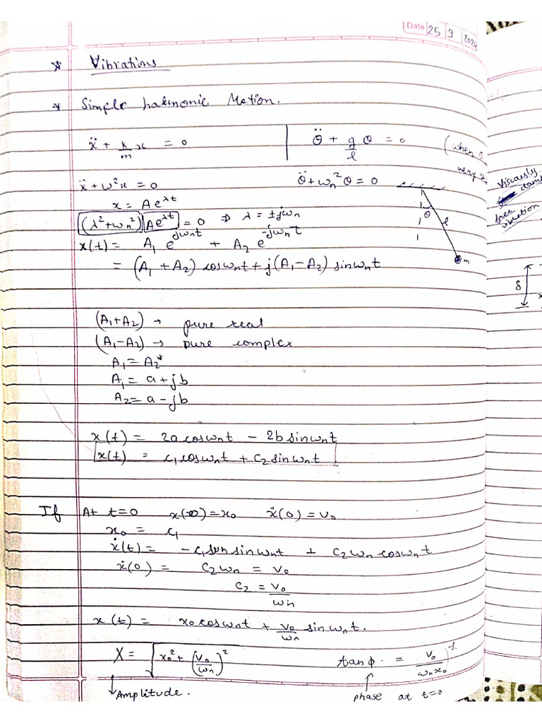 KDM - Post Mse | PDF