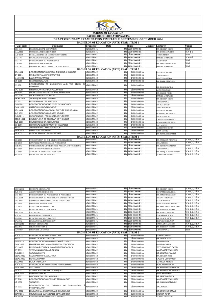Draft Zero-0 Seass Sept-Dec 2024 Examination Time Table | PDF ...