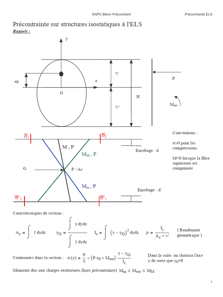 ENPC Beton Precontraint | PDF
