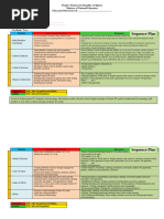 Discourse Markers List PDF With Examples | PDF | Berry | Discourse