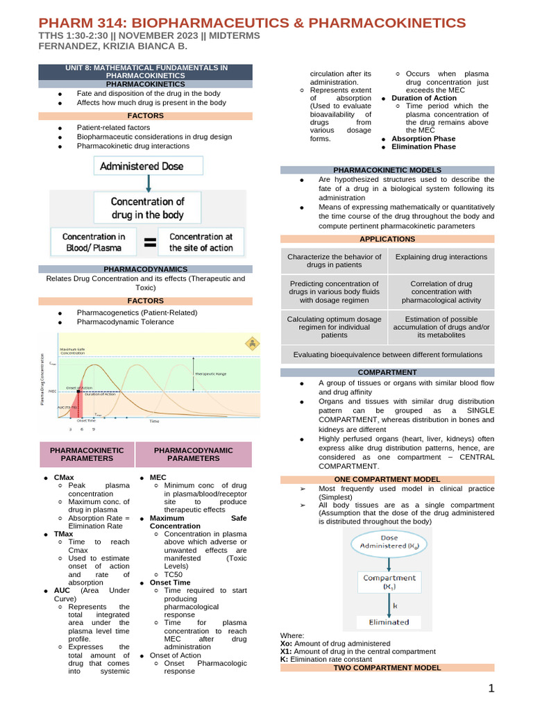 Biopharm Finals | PDF | Pharmacokinetics | Pharmacology