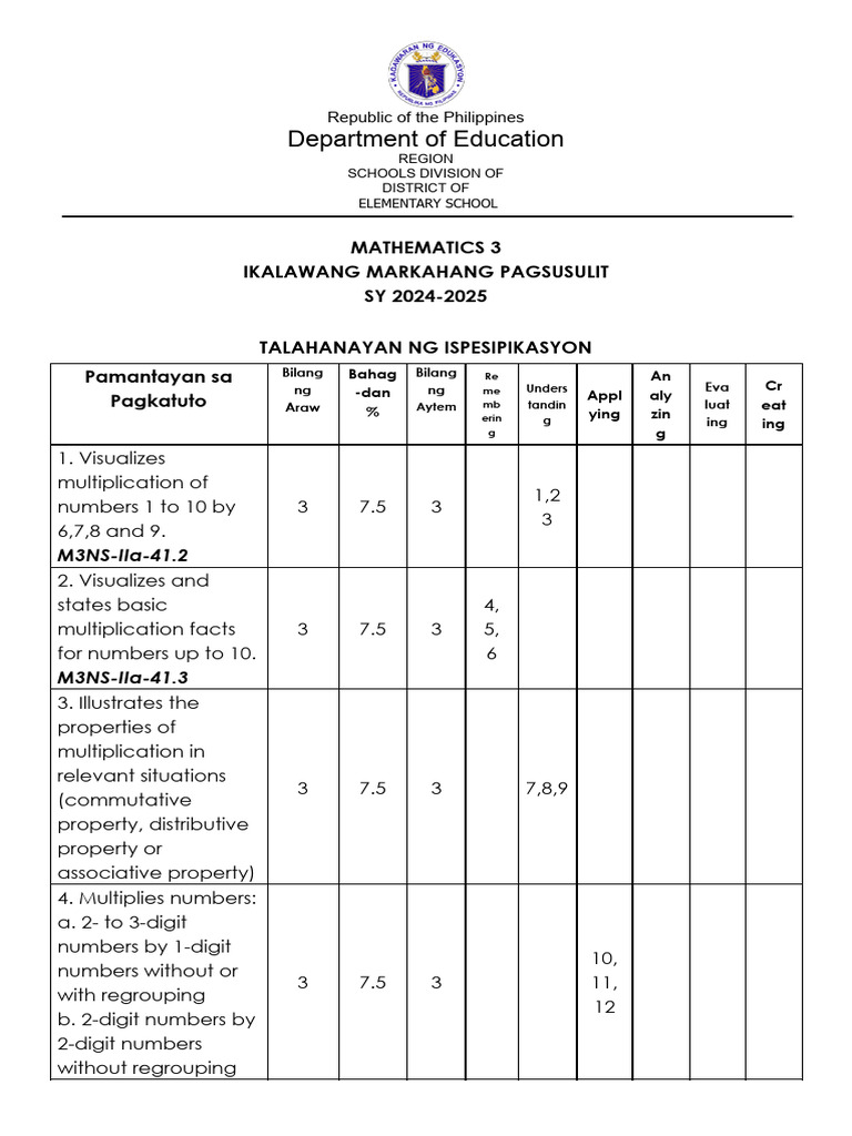 g3 Math PT q2 40 Items | PDF
