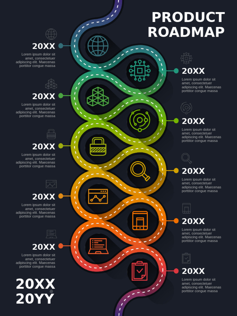 Product Roadmap4 | PDF | Computers | Technology & Engineering