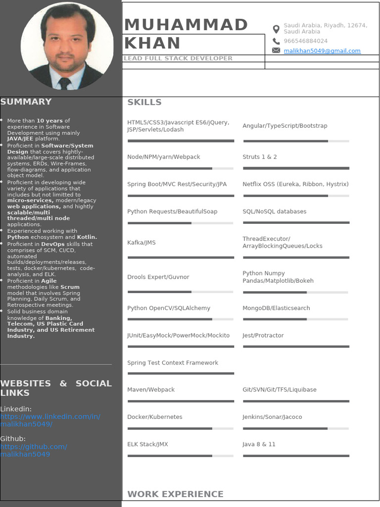 Muhammd Khan - Full Stack Java Developer - 2 - 2 | PDF | Web ...