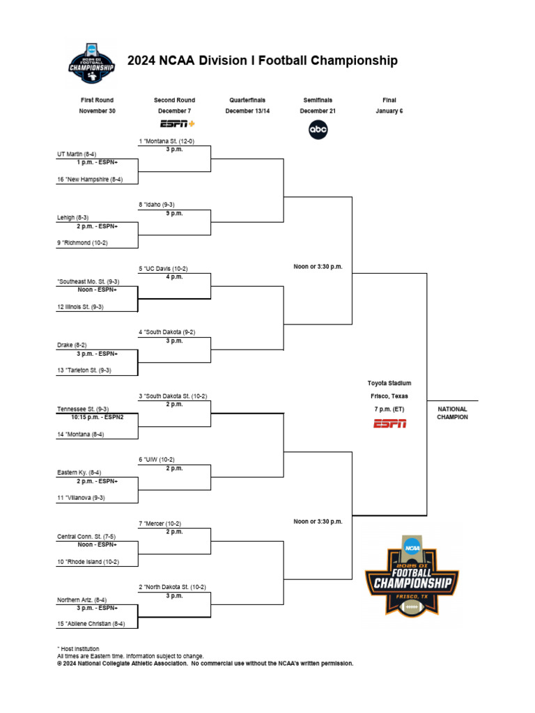 2024 NCAA Division I Football Bracket - First Round | PDF