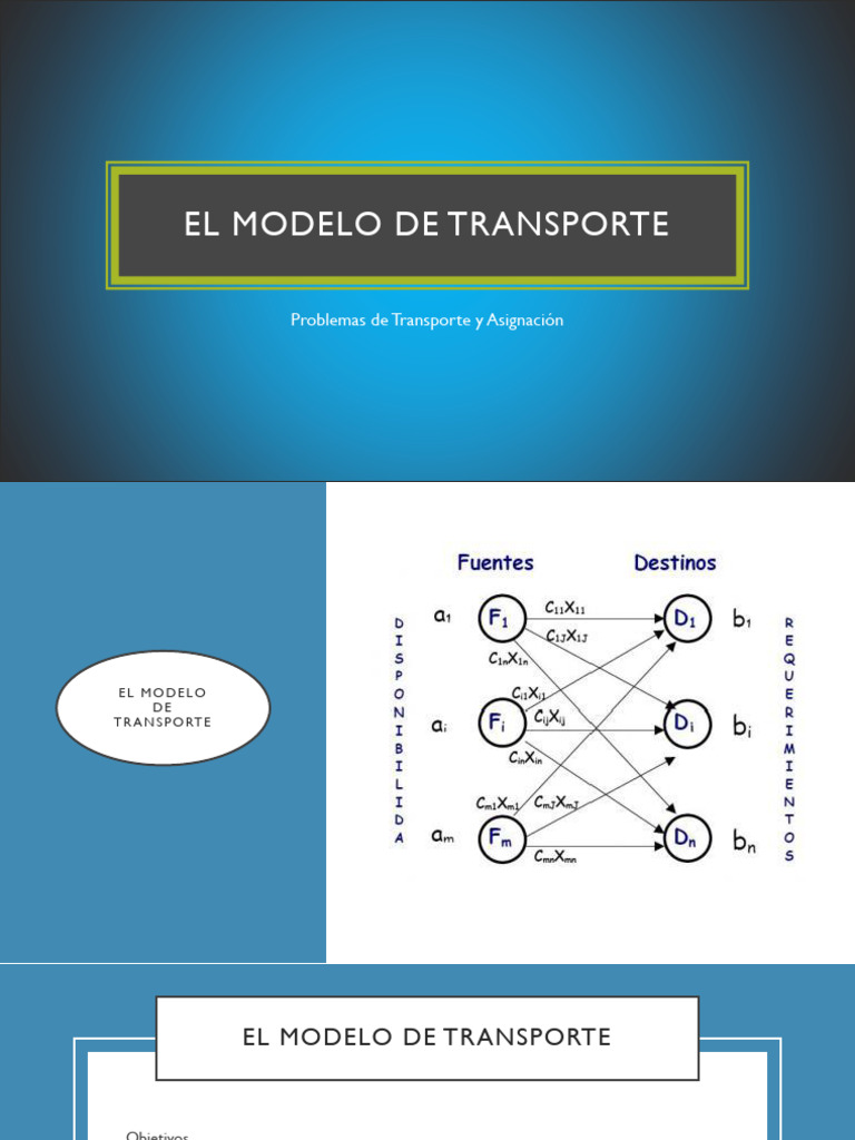Modelo de Transporte y Asignación Eficiente | PDF | Transporte