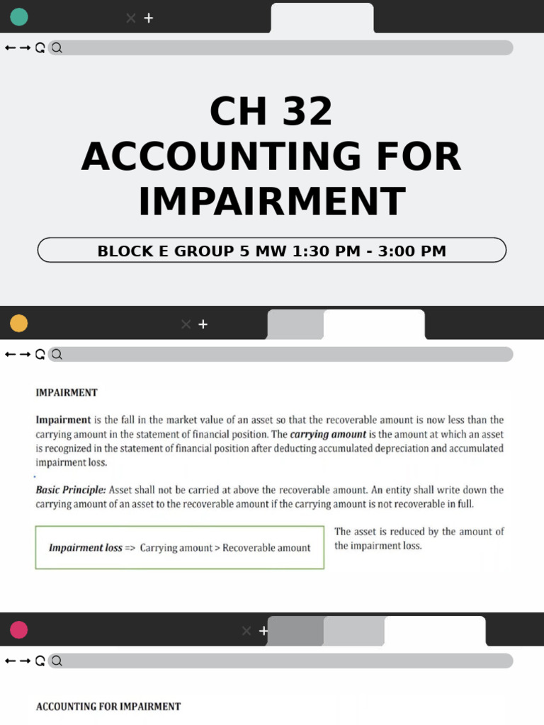 CH 32 Powerpoint | PDF