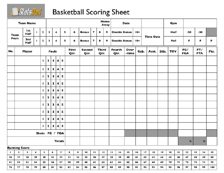 Scoresheet | PDF