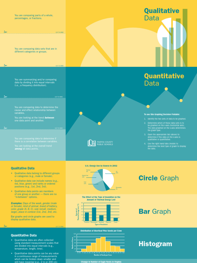 Qualitative vs Quantitative Data Guide | PDF | Level Of Measurement ...
