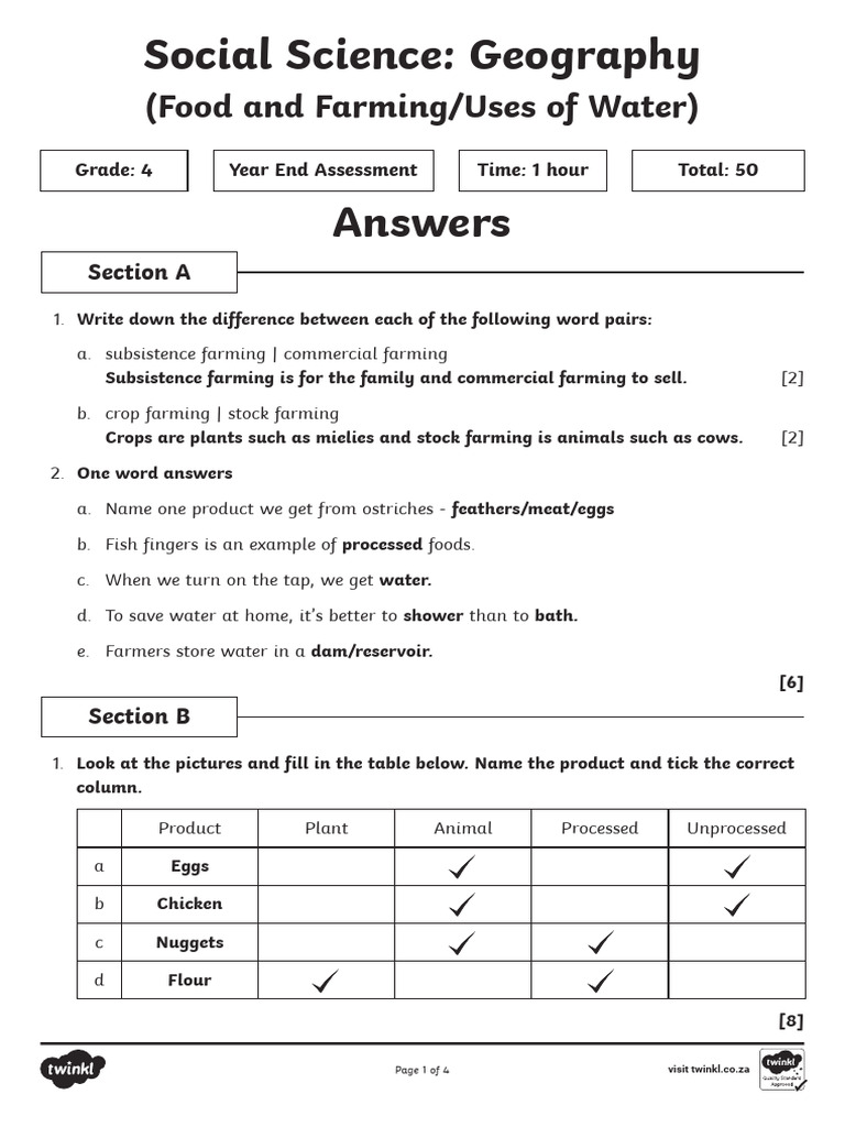Geography (Food and Farming - Uses of Water) Exam Paper Answers | PDF ...