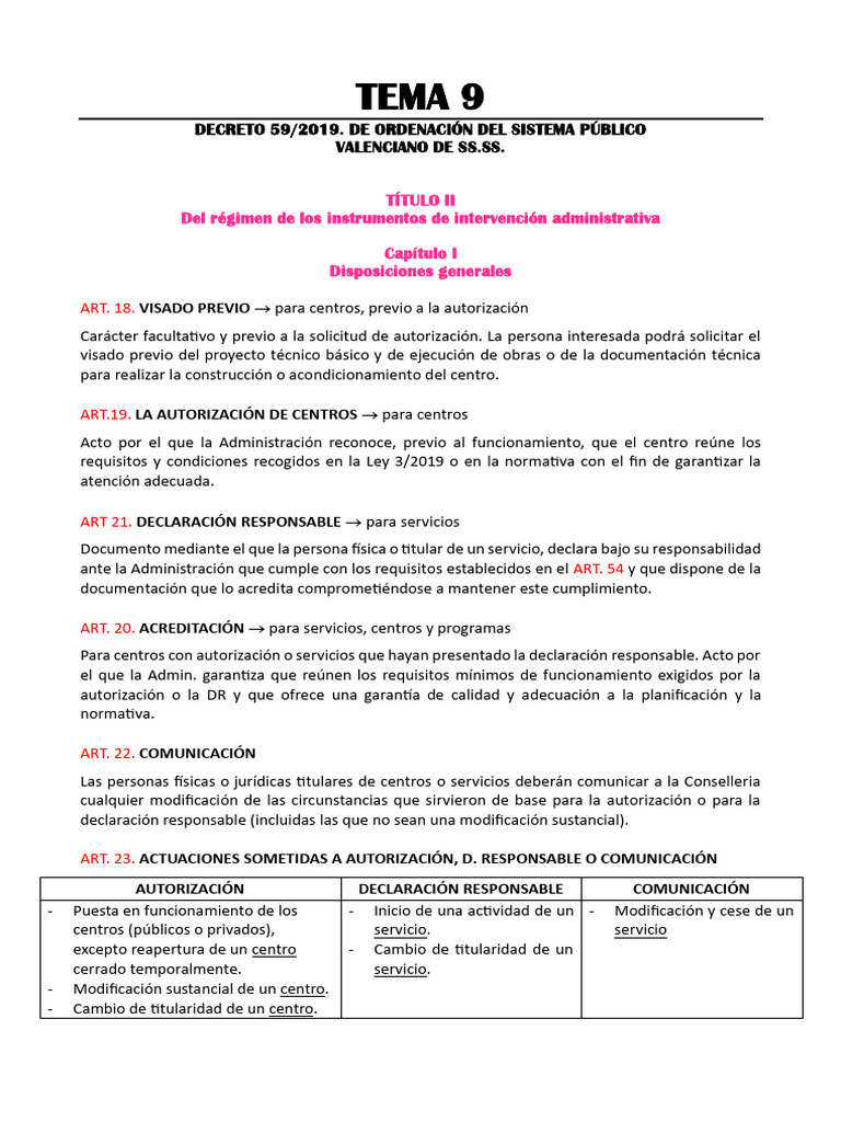 Procedimientos de Autorización SS.SS. | PDF | Accesibilidad | Documento de identidad