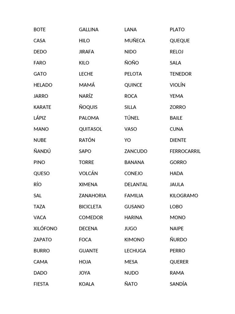 Lista de 100 Palabras Con Todas Las Consonantes en Sílaba Directa | PDF