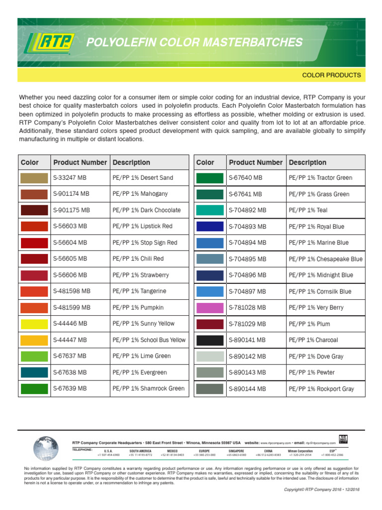 RTP Polyolefin Color Masterbatches | PDF | Intellectual Property Law ...