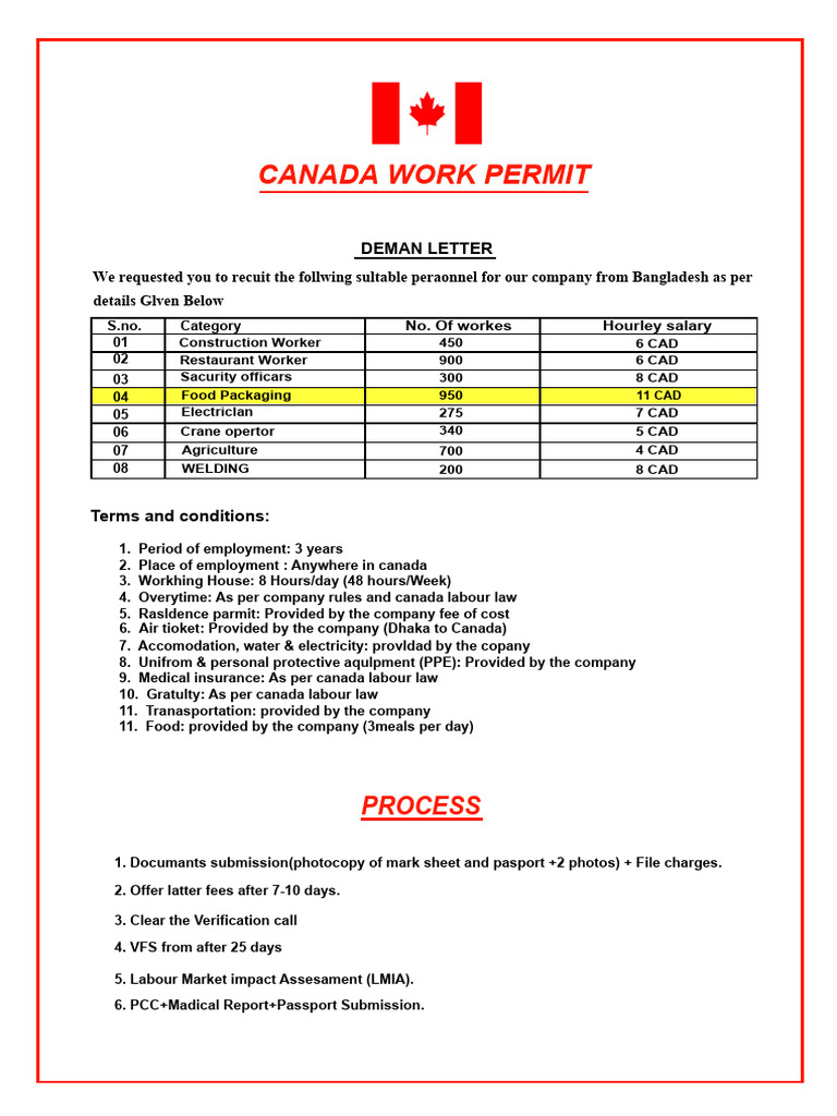 MD Mahfuz Ahmed - WP | PDF | Home & Garden