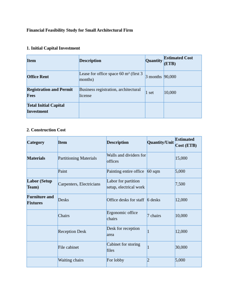 Financial Feasibility Study For Small Architectural Firm | PDF ...