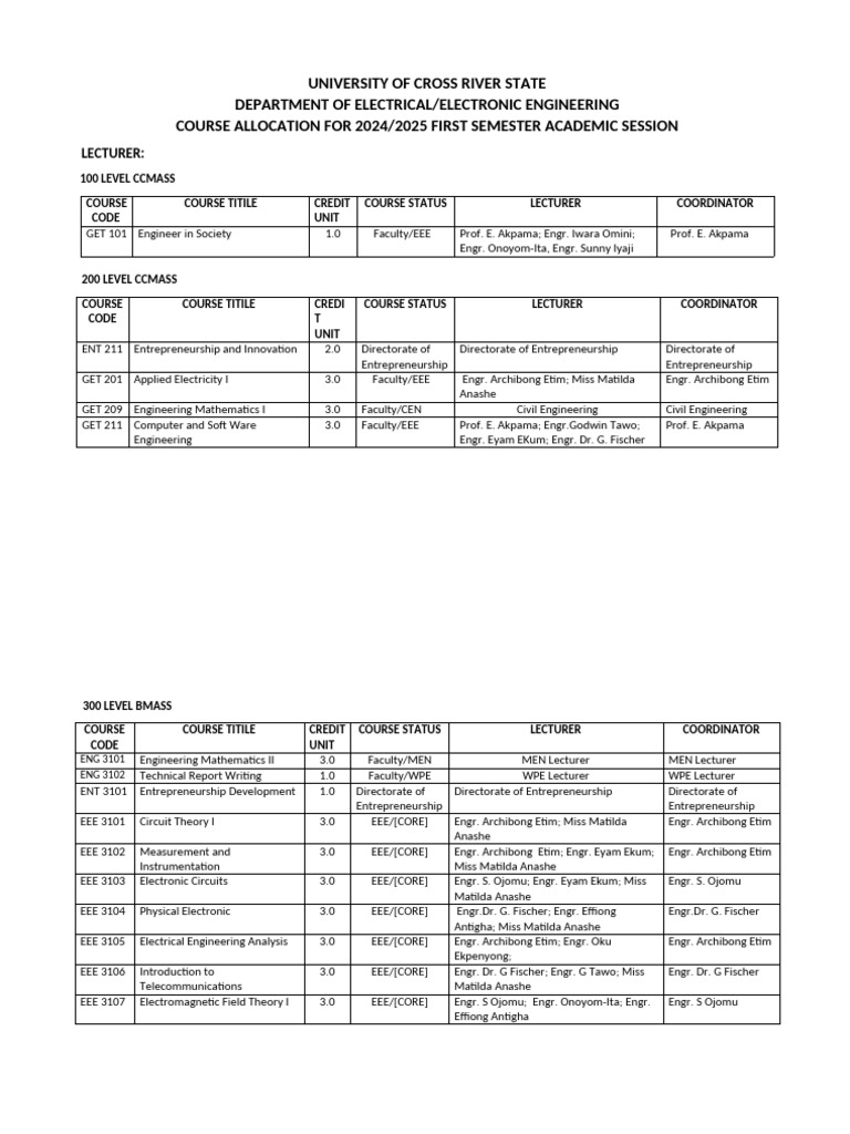 24-25 Lecture Timetable Elect. Elect | PDF | Electrical Engineering ...