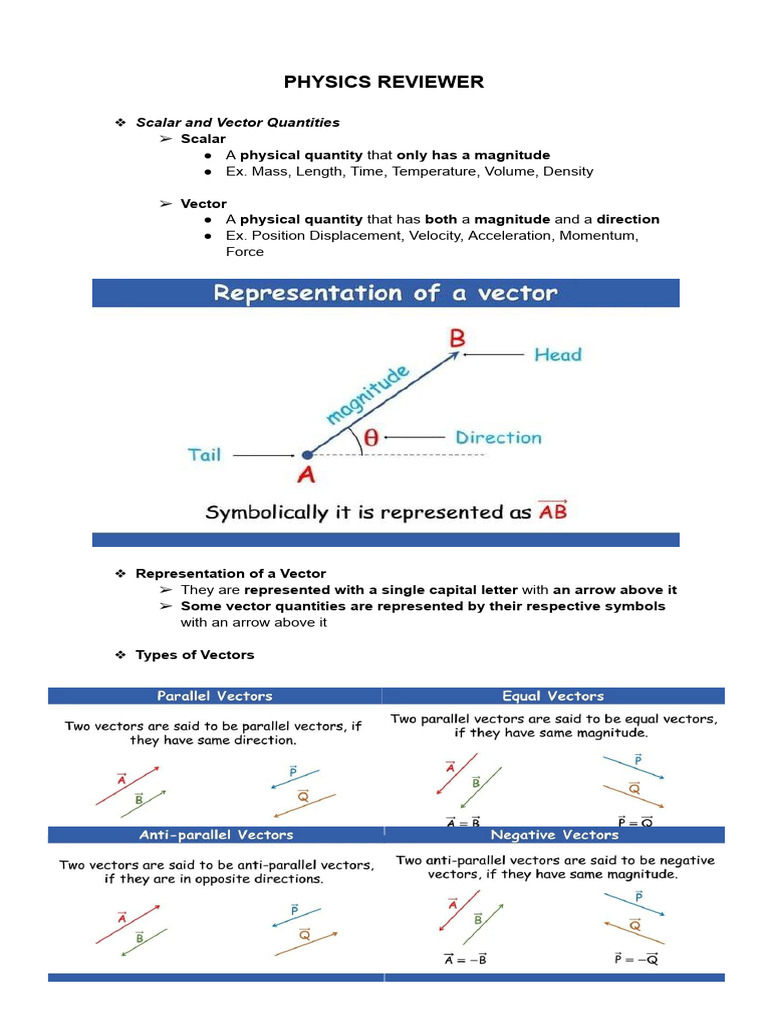 PHYSICS REVIEWER | PDF | Waves | Frequency