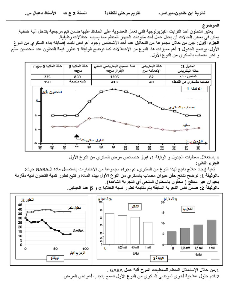 Prof Daabal 2AS | PDF