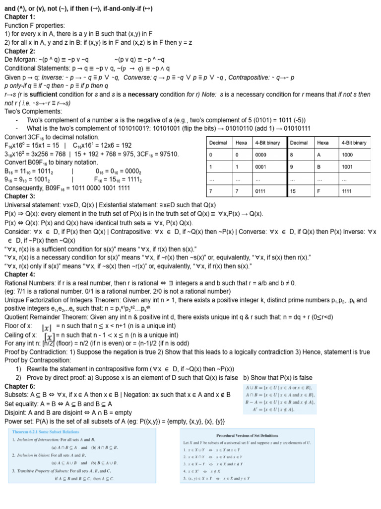 SBU ESE 122 Cheat Sheet - Midterm 1 | PDF | Number Theory | Algebra