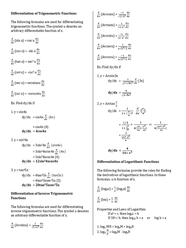 Module 6 Differentiation of Transcendental Functions | PDF | Function (Mathematics ...