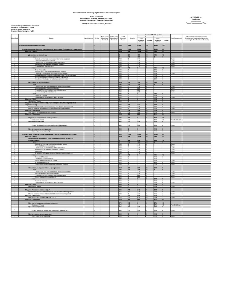 Financial Engineering Hse | PDF | Economies | Investing