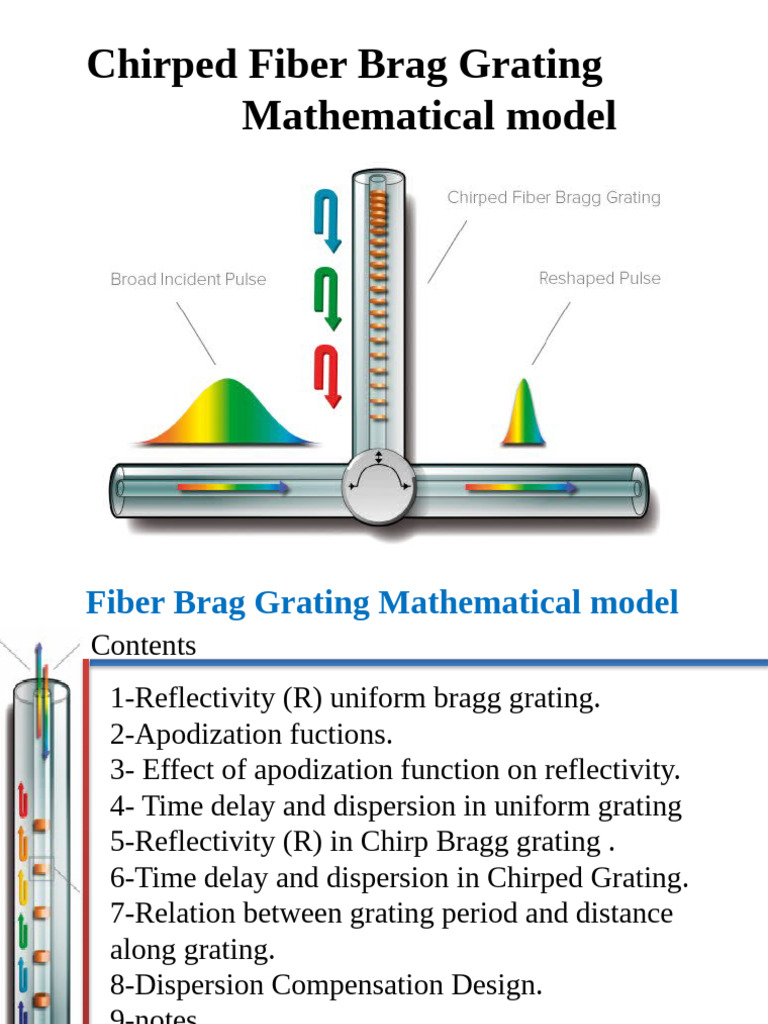 FBG Math Model | PDF | Dispersion (Optics) | Optical Fiber