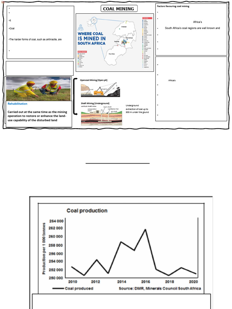 Coal Mining Notes and Activities | PDF | Coal | Mining