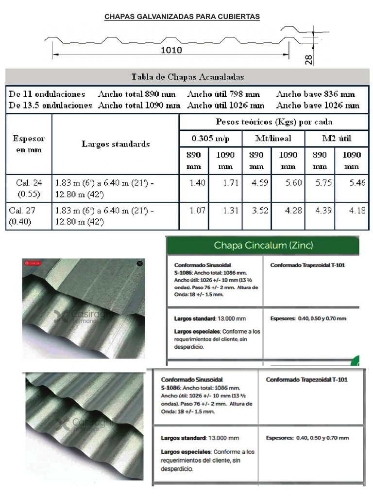 Chapas Galvanizadas para Cubiertas | PDF | Hogar, jardinería y bricolaje