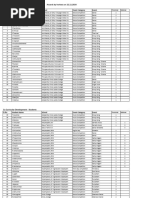 Cherokee (Lead Sheet) | PDF
