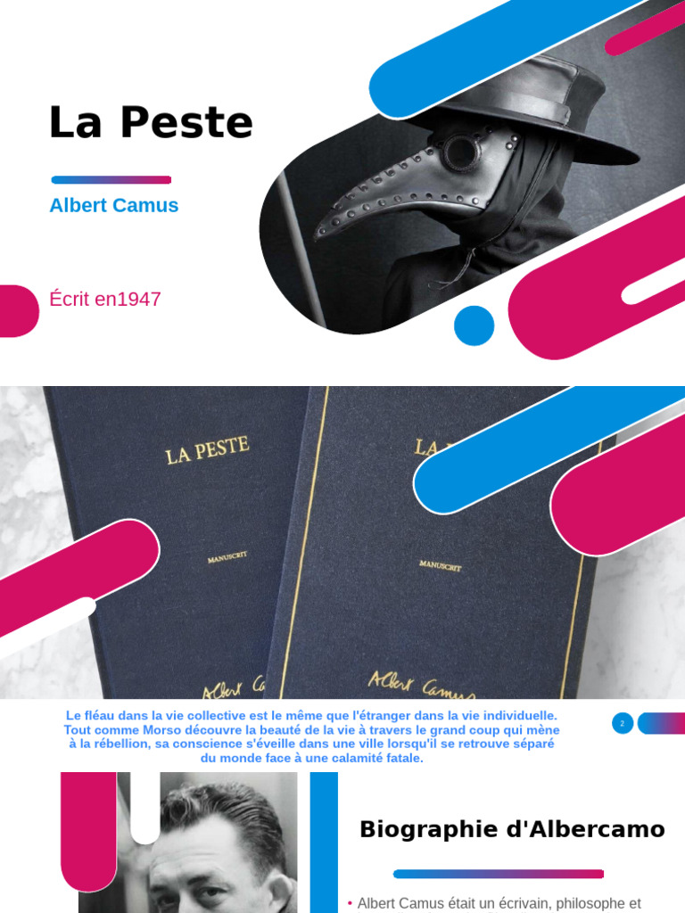 La Peste : Rébellion et Solidarité | PDF | Albert Camus | Jean-Paul Sartre