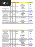 NHAI Project Appointments January 2025 | PDF | Transport Infrastructure ...