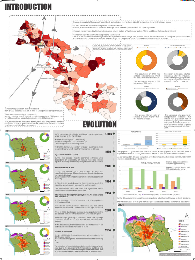 a0 Sheets Package | PDF | Tourism | Road