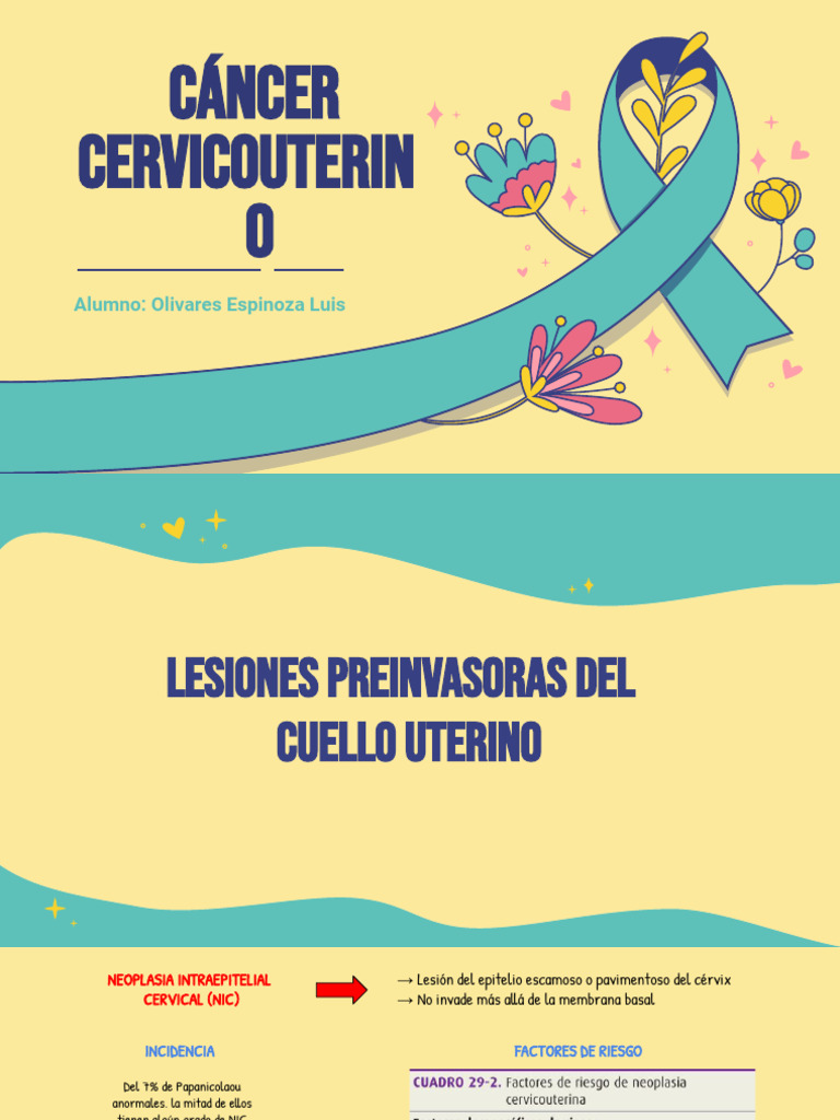 Cáncer de Cuello Uterino | PDF | Cáncer de cuello uterino | Cáncer